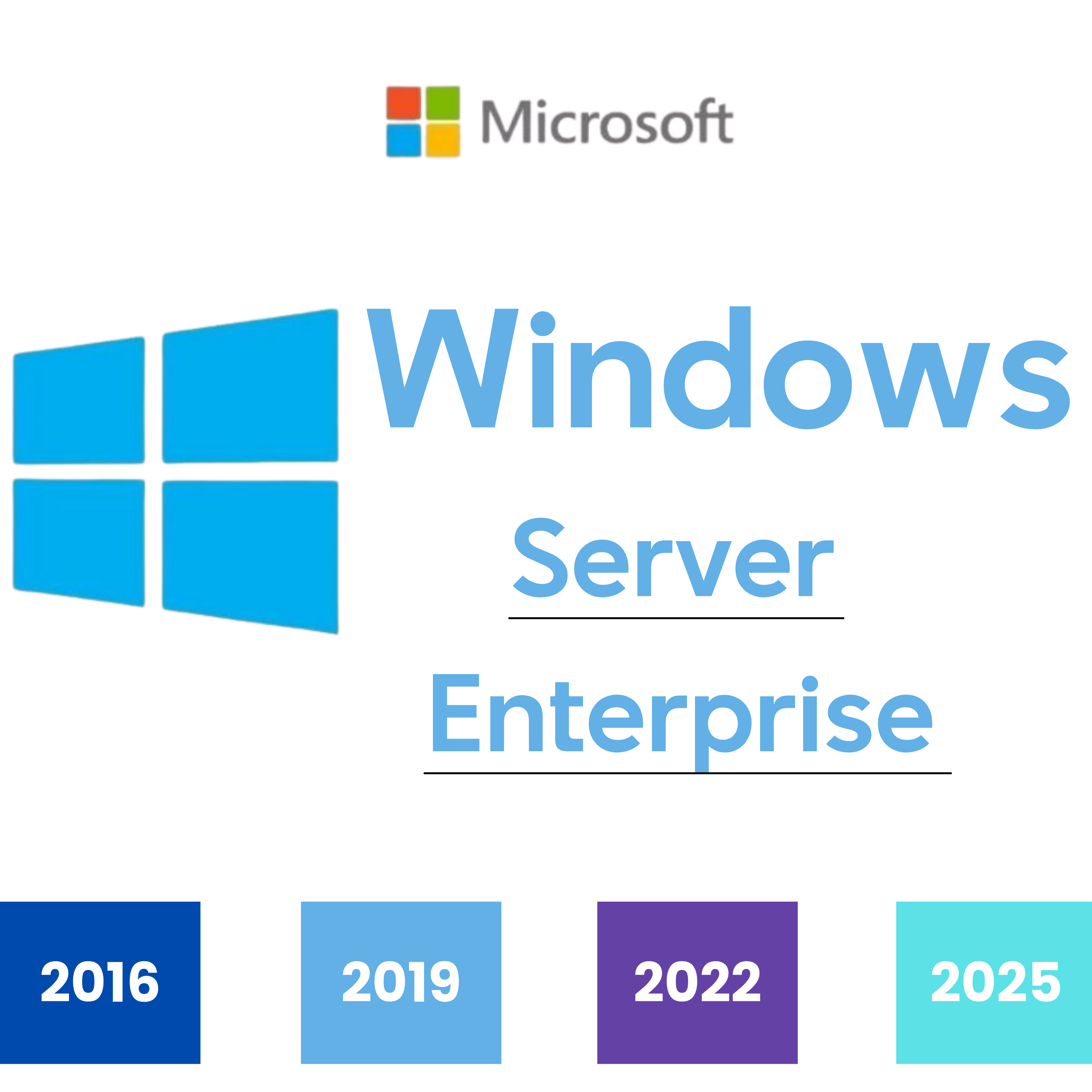 KEY WINDOWS SERVER | Win Server 2022 Standard Enterprise LTSC - Tạp hóa MMO