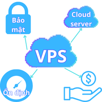 VPS Cloud Xanh IP4 - Tạp hóa MMO